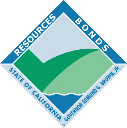 Baldwin Hills Conservancy